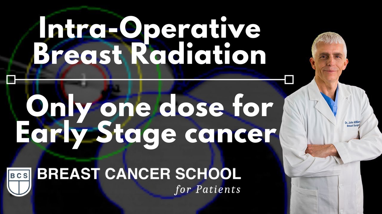 Intraoperative Radiation (IORT): The Breast Cancer School for Patients